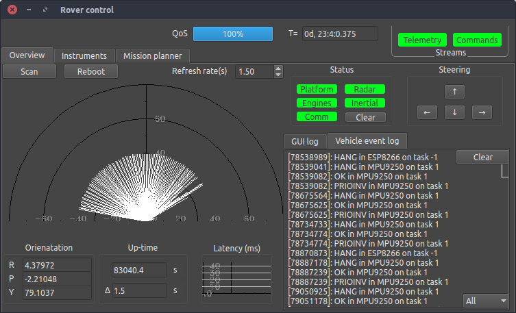 GitHub - vedranMv/roverGUI: GUI app for remote control of a small homemade rover. Implemented in ...